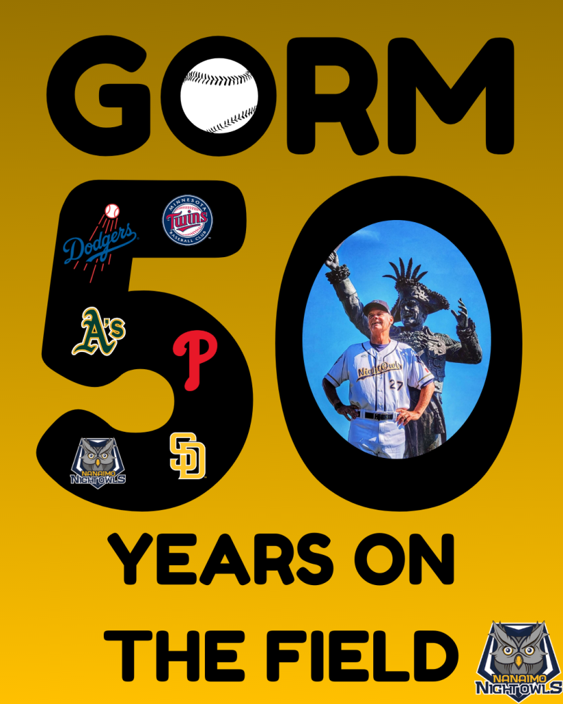 Pitching Coach Gorm hits a HUGE milestone – Nanaimo NightOwls